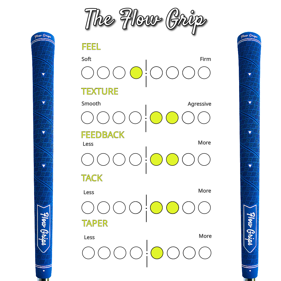 The Flow Grip- Full Set – Flow Grips